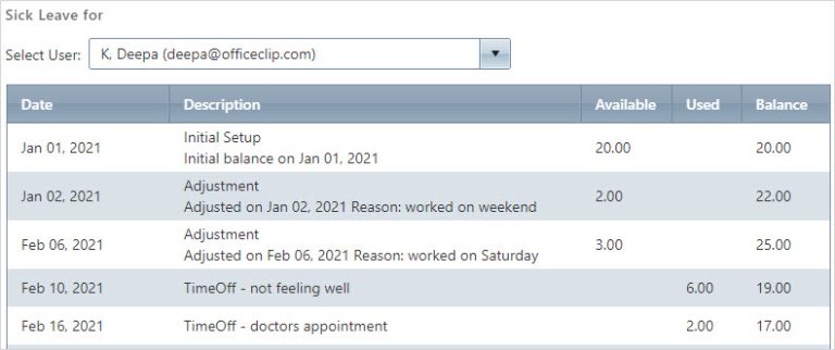 Ensure accurate PTO: A guide to Time Off Accrual calculation | OfficeClip