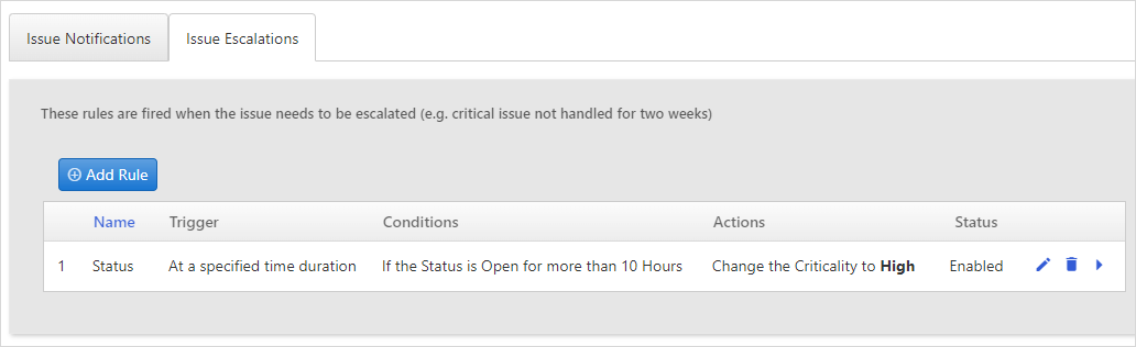 Support Desk | Issue Tracker Software| OfficeClip