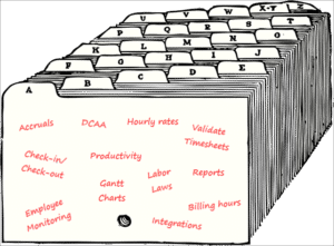 Timesheet Glossary | Time tracking directory | OfficeClip